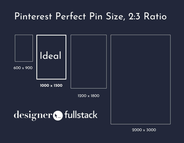 Pinterest Pin size: does the perfect size exist? | Designer to Fullstack