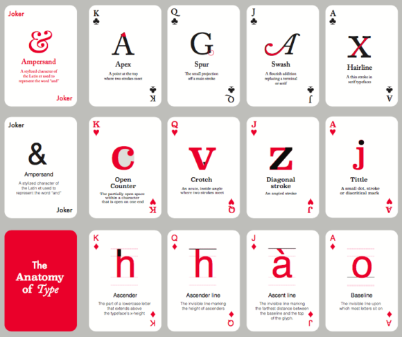 The best typography games | Designer to Fullstack